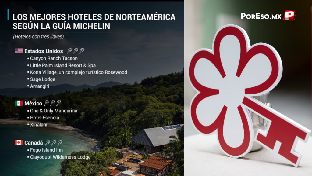 Conozca cuáles son los 10 mejores hoteles de Norteamérica, según la ...
